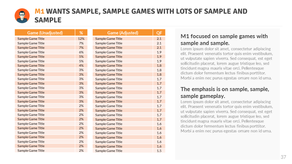 Age Report - Quantic Foundry