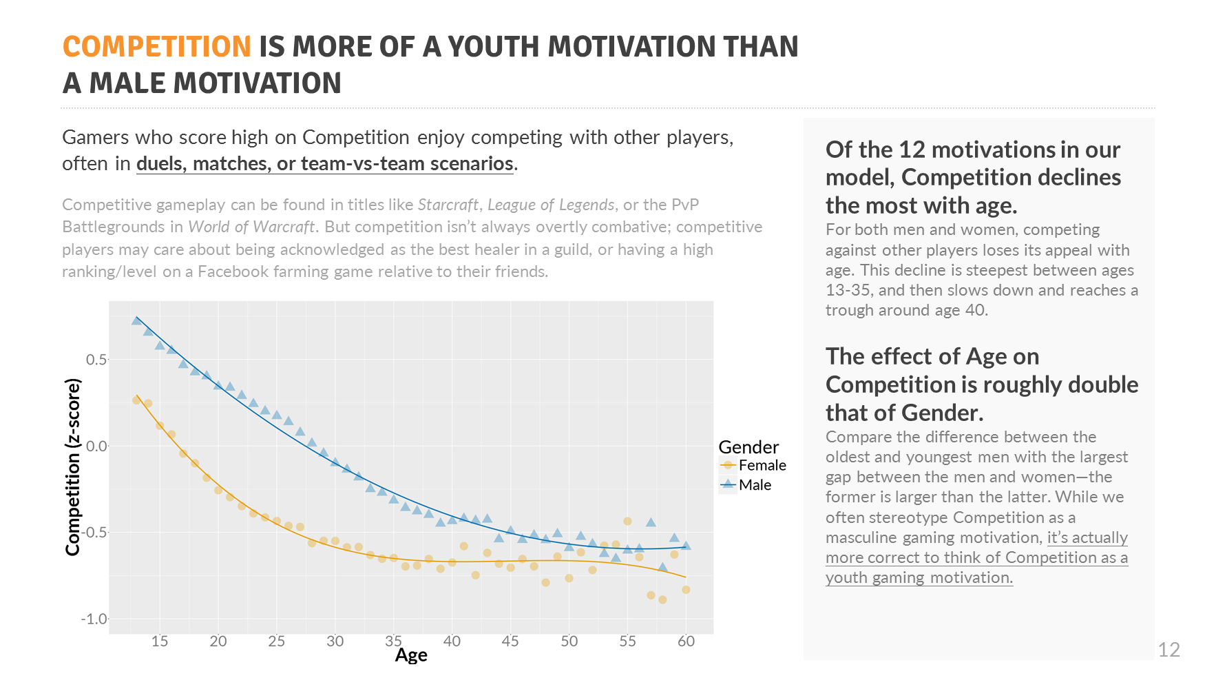 Motivation Insight Report - Quantic Foundry