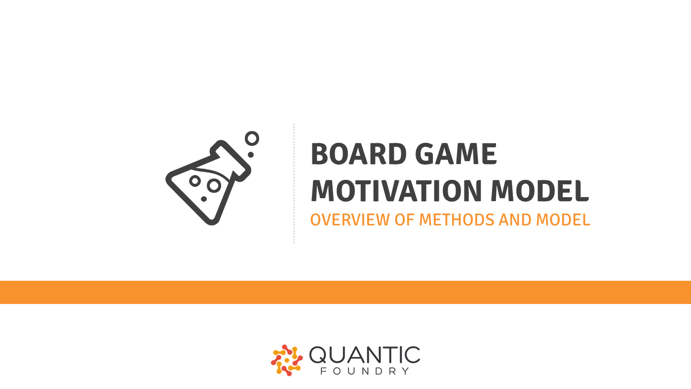 Board Game Motivation Model - Slide - Quantic Foundry